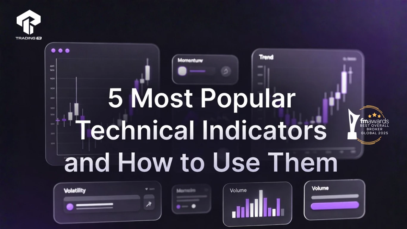 5 Most Popular Technical Indicators and How to Use Them | TradingPRO