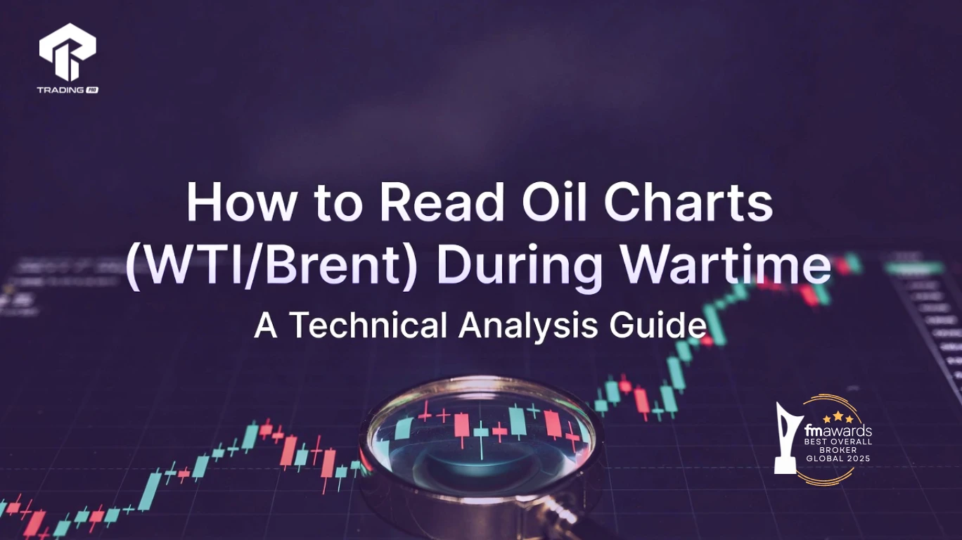 How to Read Oil Charts During War: WTI & Brent Trading Guide | TradingPRO